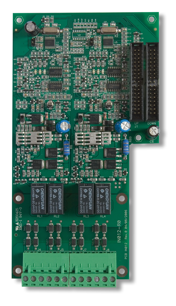Components for SmartLoop