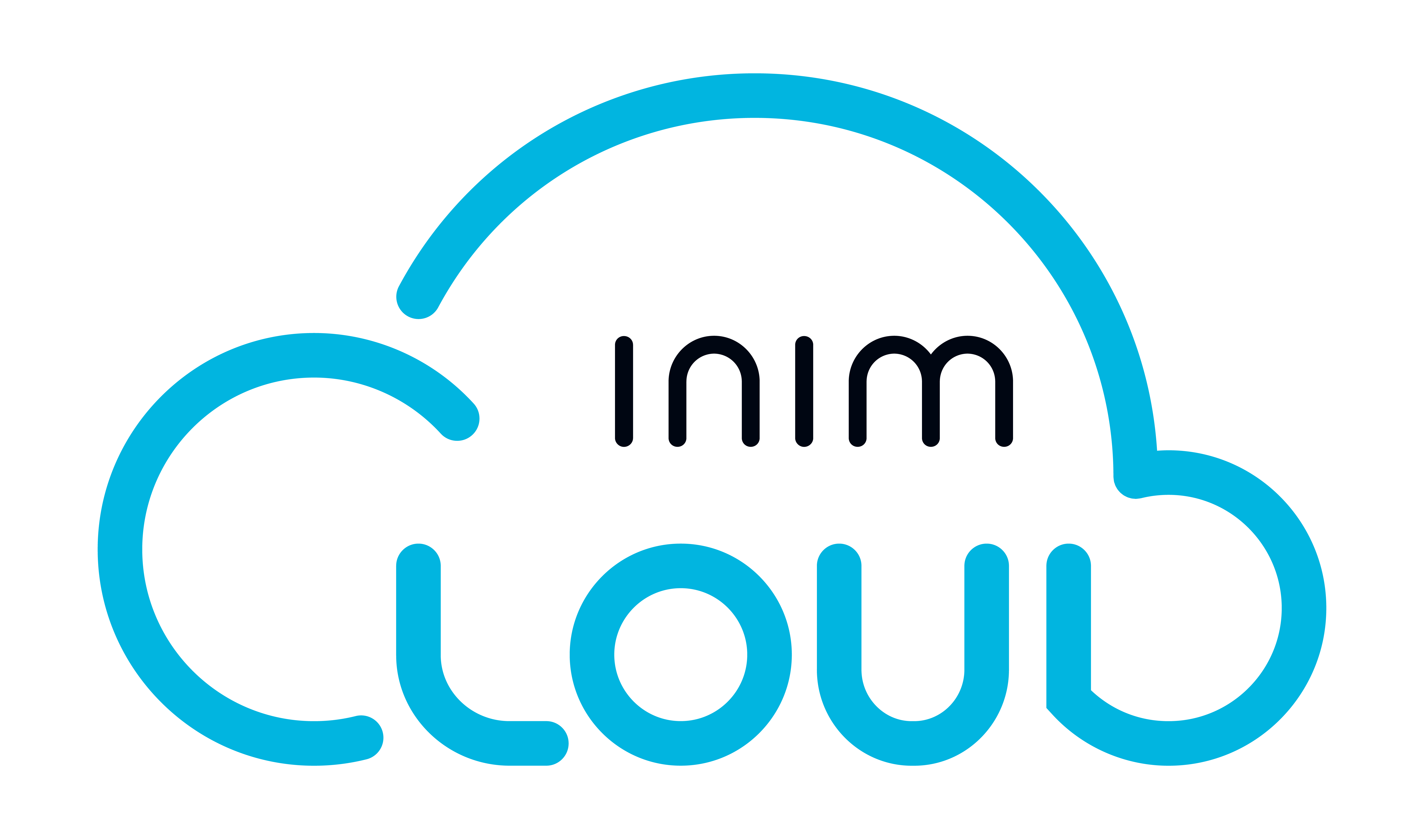 Inim Cloud