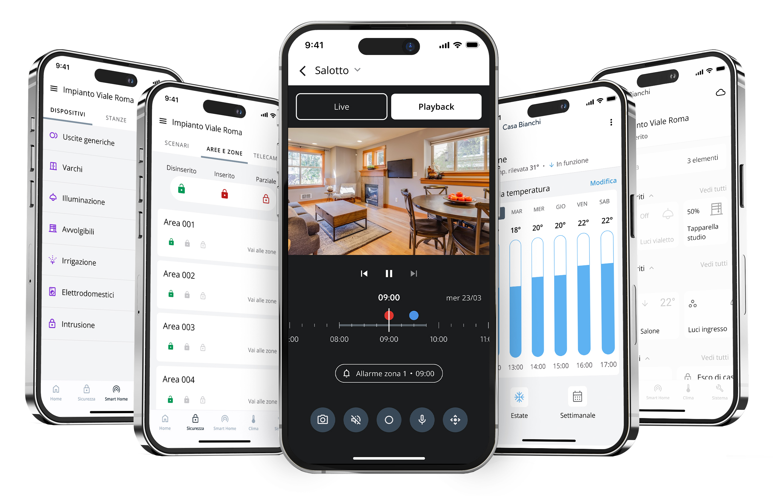 Sistema di videosorveglianza InVista